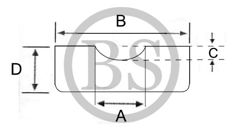 Backstop Industries, Co. - Ceramic Backing Plate - Specification